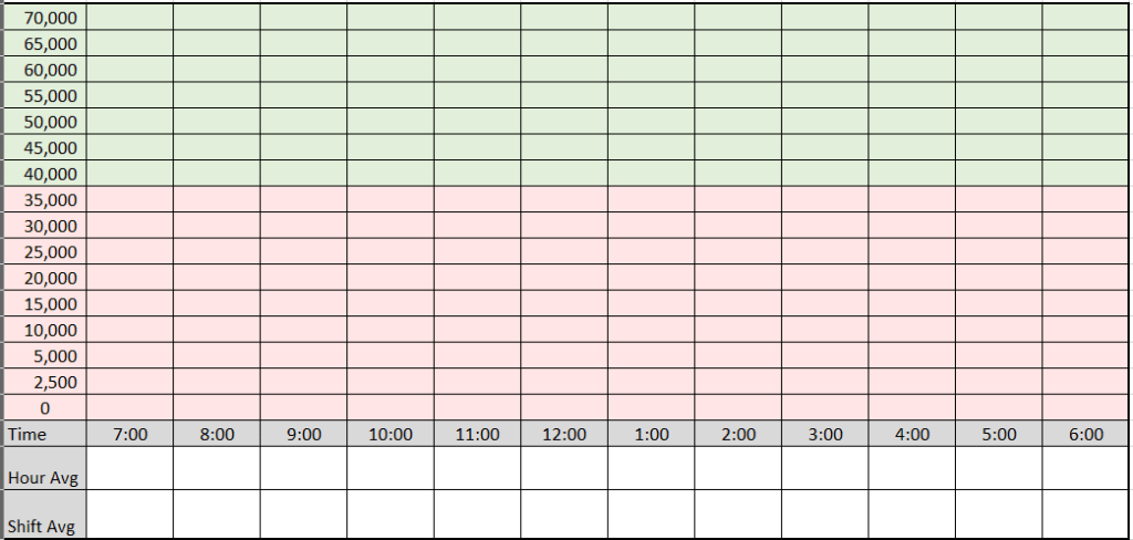 Standard Work – Welcome to The Learning Leader