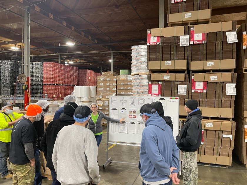 Leader Standard Work – Welcome to The Learning Leader